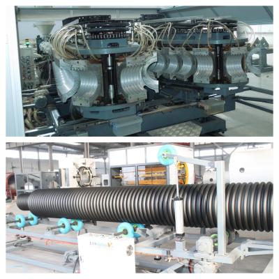 China Municipal Water Supply Sewage Water Pipeline HDPE PP PE Double-Wall Corrugated Pipe for sale