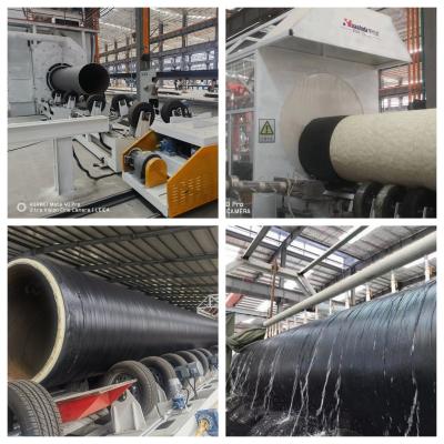 Китай Машина для производства труб с изоляцией из пенополиуретана и полиэтилена высокой плотности (HDPE) 500-1600 мм продается