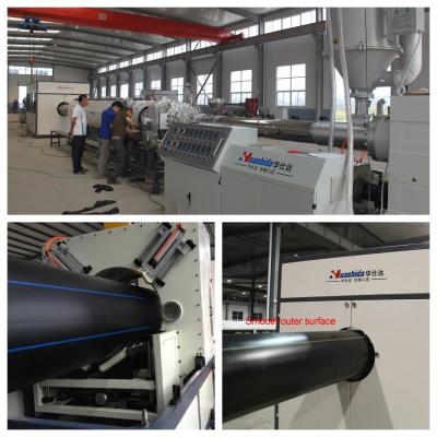 China HDPE Water/Gas Supply Pressure Pipe Single Layer & Multi-Layer Co-Extrusion Line for sale