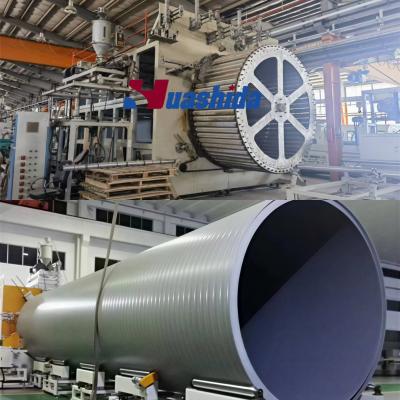 China HDPE Structured Wall Pipe Extrusion Line Single-screw 200-3000mm for Drainage Corrugated Pipe Production for sale
