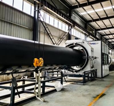 China HDPE Casing Jacket Extruder with 250-1350 kg/h Capacity, 160-650 kW Power, and PLC Control for Pre-Insulated Pipe Production for sale