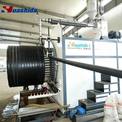 China HDPE Structured Wall Spiral Weholite Pipe Production Line for Large Diameter Drainage for sale