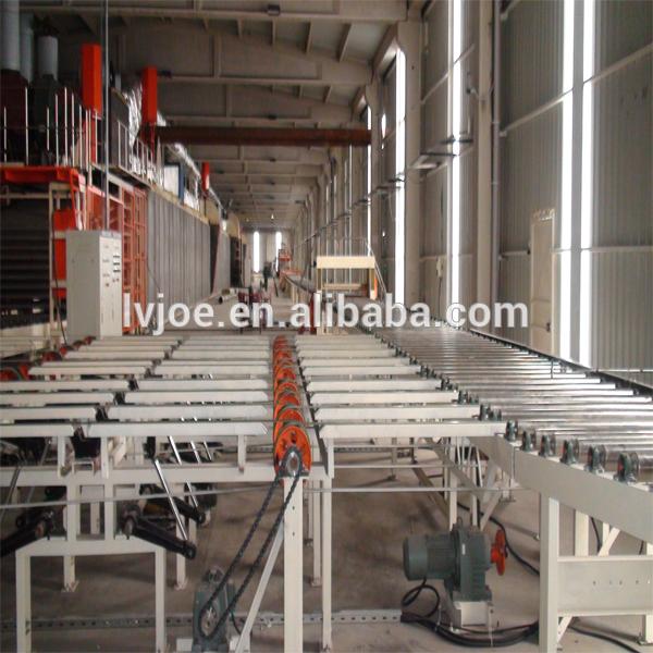 gips wall manufacturing machines from China Lvjoe