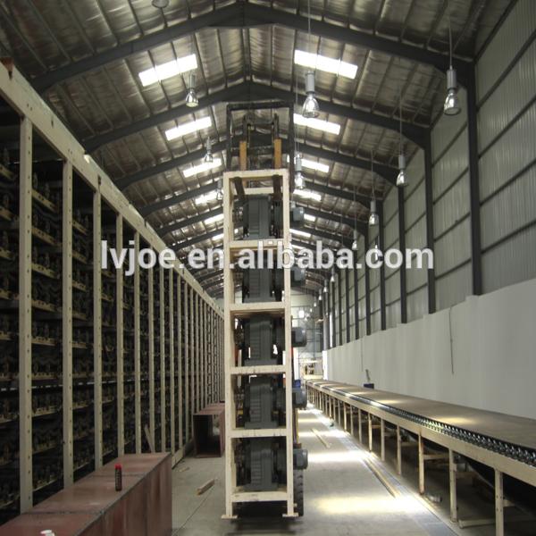 gips wall manufacturing machines from China Lvjoe