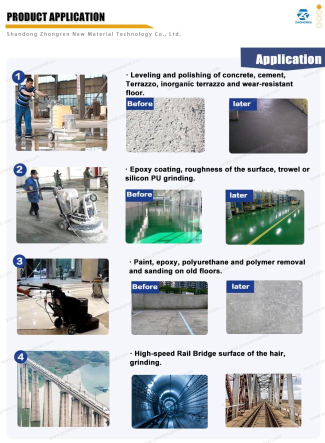 Floor grinder in operation on concrete surface