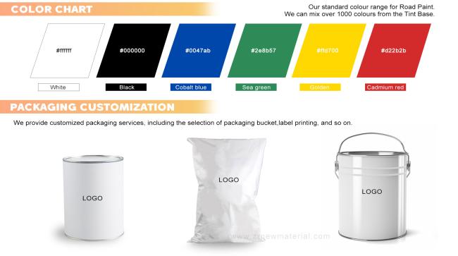 Packaged thermoplastic road marking paint