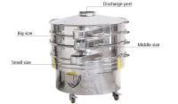 China Pharmaceutical Grade Vibro Sieve Machine Multi Functional Vibro Sieve Vibrating for sale