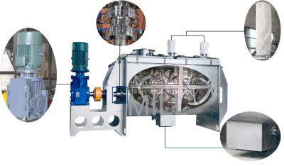 China Automatic discharge horizontal food powder with liquid mixing Machine for sale