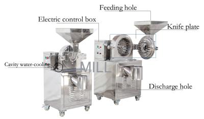 China Geneeskrachtige Kruiden150kg/h Spaanse peper Gringding Manchine Te koop