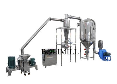 China Nano 200 Mesh Coconut Cocoa Shell Industrial Powder Grinder for sale