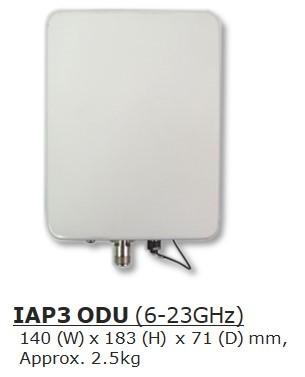 China NEC ODU iPASOLINK IAP/IAG3 series compatible: 6 to 23 GHz band for sale