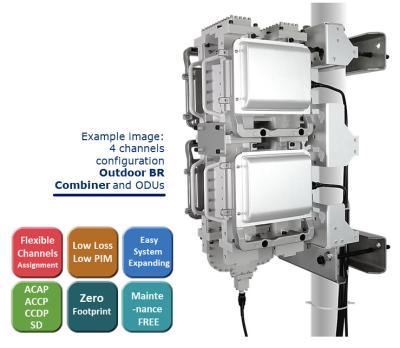 China NEC iPASOLINK Outdoor BR Combiner for 5G backhaul for sale