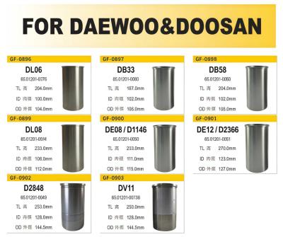China EXCAVATOR ENGINE CYLINDER LINER SERIES FOR DAEWOO/DOOSAN for sale
