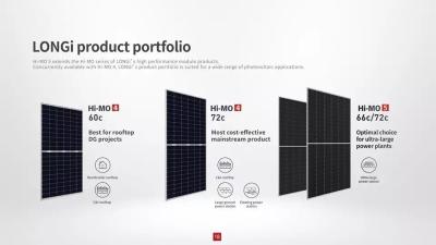 China Longi 550W Half Cell Solar Panel Monocrystalline Module and for Solar Energy System for sale