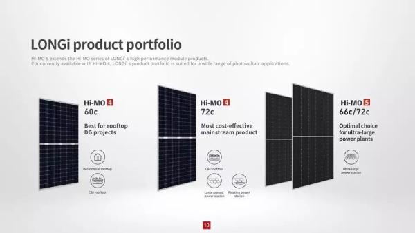Quality Longi 550W Half Cell Solar Panel Monocrystalline Module and for Solar Energy for sale
