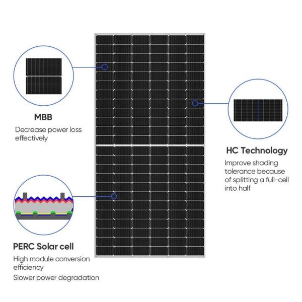 Quality LONGI Hi-MO7 LR7-72HGD 585-620W N-TYPE Solar Panel Module with 21.7-23.0% for sale
