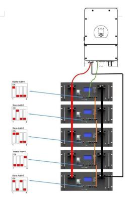 China De laadverhouding 99% 10Kwh 51.2V 200Ah Lifepo4 Batterijpakket voor zonne-energieopslag Te koop