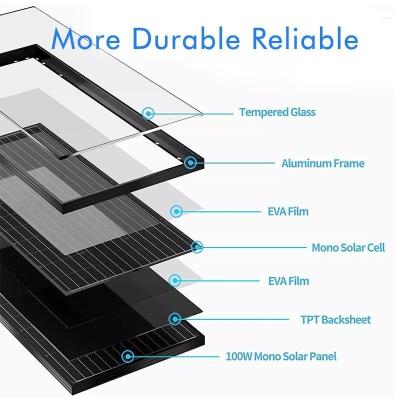 Cina Panel solare monocristallino bifacciale a doppio vetro tipo N 585W 590W 595W 600W 605W in vendita