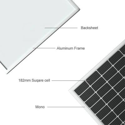 Cina Il pannello solare Longi Bifacial Double Glass La soluzione definitiva per le esigenze energetiche delle famiglie in vendita