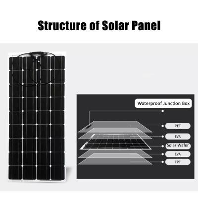 Cina Modulo PV 585watt Bifacial Mono Solar Panel per l'integrazione con Canopy Patio trasportabile in vendita