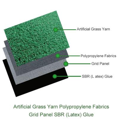 China Mini Synthetic Turf Golf Training Outdoor Golf Putting Green Turf Course à venda