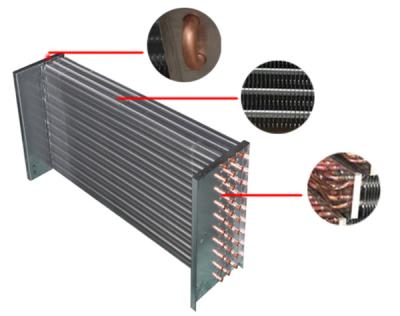 Cina Evaporatore di alluminio 1495m3/H - del frigorifero di alta efficienza flusso d'aria 43975m3/H in vendita
