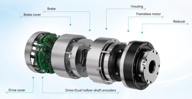 Automated assembly line technology overview