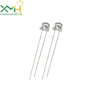 China 100-150mcd  395-400nm 5mm Straw Hat LED For Banknote Inspection Jade Identification for sale