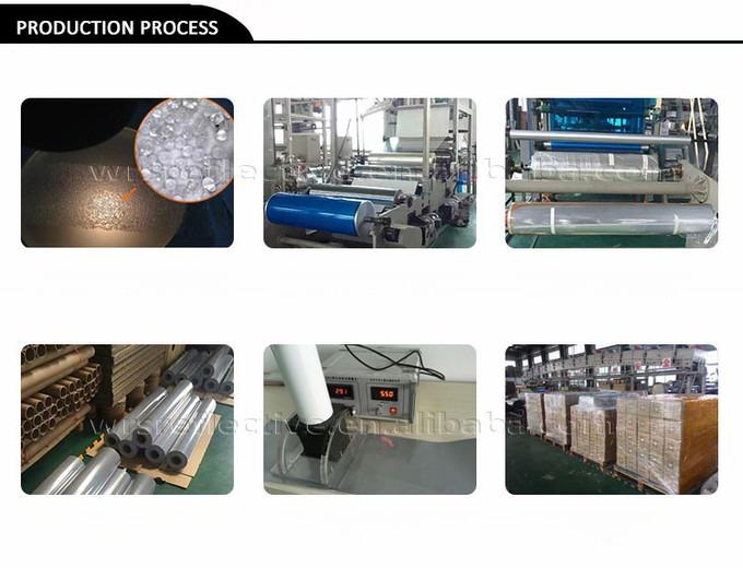 Fornecedor verificado da China - WRS (Xiamen) Technology Co., Ltd.