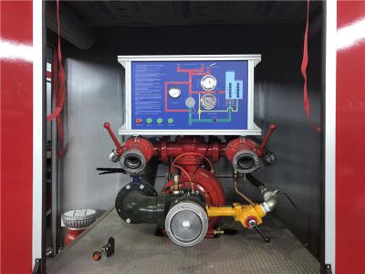 Cina 4X2 ISUZU 600P 3 TONNE 130HP EURO 6 NUOVO Camion dei pompieri 3000 LITRI Cisterna d'acqua Camion dei pompieri in vendita