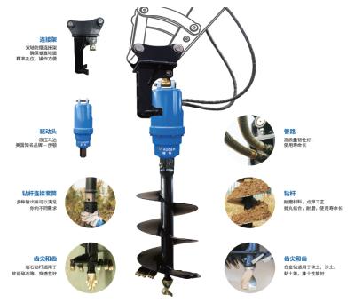 China Hydraulic Earth Drilling Auger 2500N For 1.5-3 Tons Mini Excavator for sale