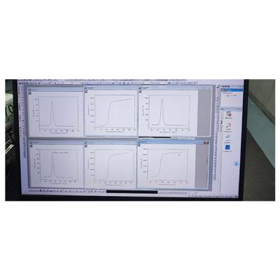 China ASTM D7309 Microscale Combustion Calorimeter for Plastics Flammability Testing for sale
