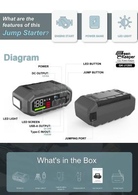 Cina Tutte le auto 4 in 1 batteria portatile Jump Starter 16000-24000mah Power Bank Total Output 18W in vendita
