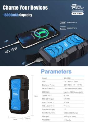 China Multifunctionele draagbare powerbank Batterij 12v Car Jump Starter Totaal vermogen 15W Te koop