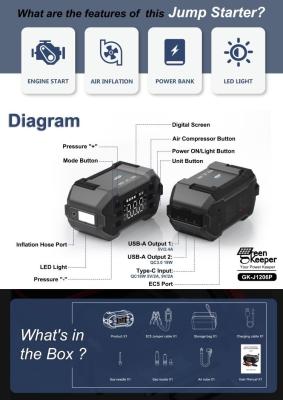 Cina 20000mAh Tipo C Port Car Jumper Battery Pack Power Station per tutte le vostre esigenze di emergenza in vendita