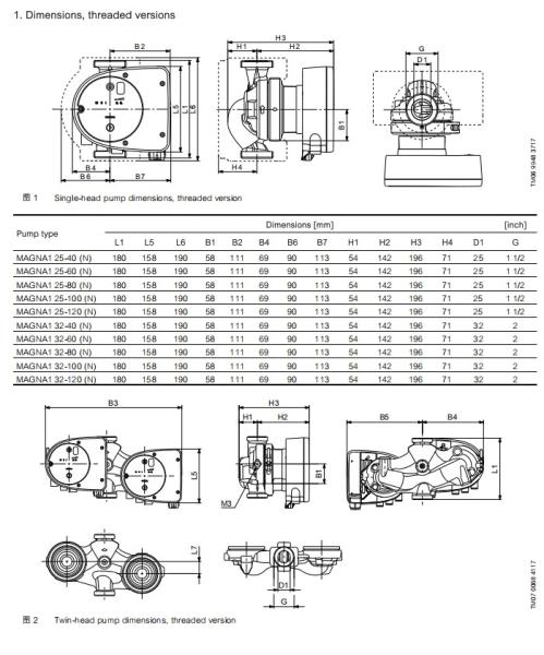 Quality Grundfos Magna1 65-150 F N Shielded Pump Hot Water Variable Frequency Circulatio for sale