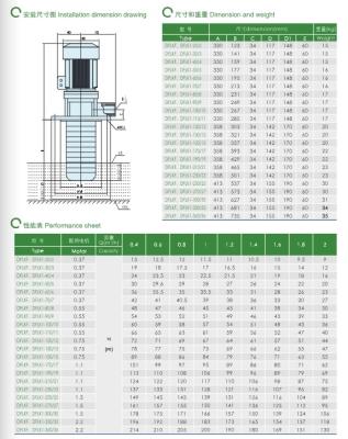 Cina Pompa centrifuga a più fasi verticale est per il trasporto di macchine utensili liquido di raffreddamento lubrificante acqua condensata e attrezzature di pulizia industriale in vendita
