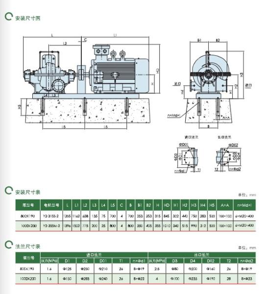 Quality East Dk Horizontal Split - Case Multistage Single - Suction Volute Centrifugal for sale