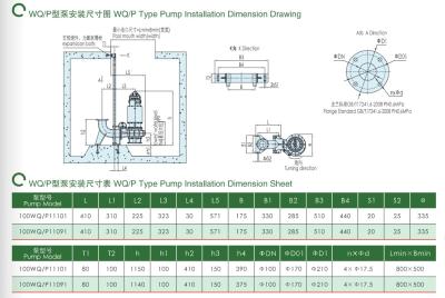 Cina Pompa subacquea a circolazione interna di tipo Wq/P (11~355kW) in vendita