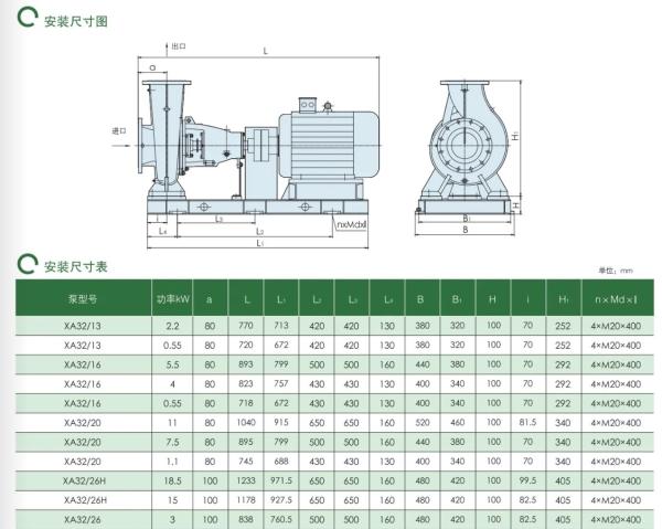 Quality EAST Xa Single-Stage Single Suction Centrifugal Pump for sale