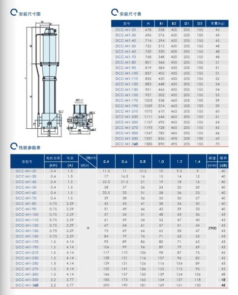 Quality East Dcc-M Multi-Stage Shielded Pump for High-Rise Building Pressurization for sale