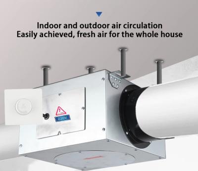 China Super Slim Erv Fresh Air System Single Flow Air Purification Ventilation Hrv Air Recuperator for sale