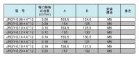 China High Precision Gear Metering Pump for Polypropylene/Nylon Spinning Oiling for sale