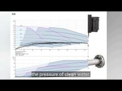 grundfos  hydro multi-e 3 cre 20-6  water supply unitboosting unit  grundfos hydro multi-e booster s