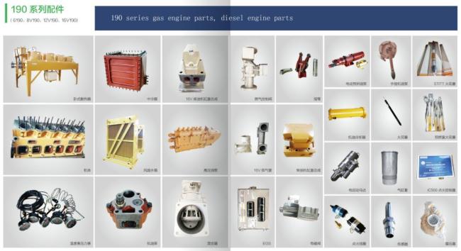 Shengdong Parts Z12V190b Engine Parts Gasket Cylinder Head Parts 12vb. 03.51
