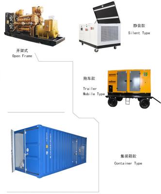 Cina Motori a gas e generatori della serie 190 per 11800 kg di carico Tecnologia all'avanguardia in vendita