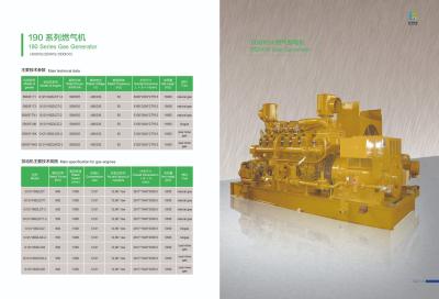 China 500 kW G12V190zldt 1512t Modelo de gerador de gás natural adequado para as exigências do cliente à venda