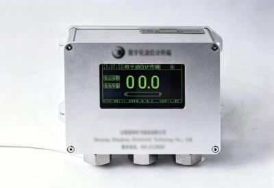China Digital Terminal for Oil Level Gauge RS485 4-20mA Smart Substation Monitoring for sale
