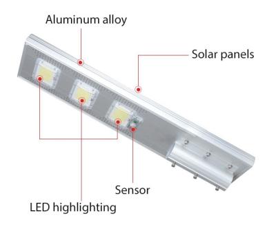 Cina 150w Ip66 ha condotto le teste integrate solari del quadrato 3 della lampada 900x220x50mm in vendita