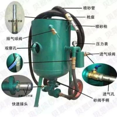 China shot blasting tank equipment for rust cleaning of steel pipe internal surface Shot spraying by pneumatic compressed air for sale